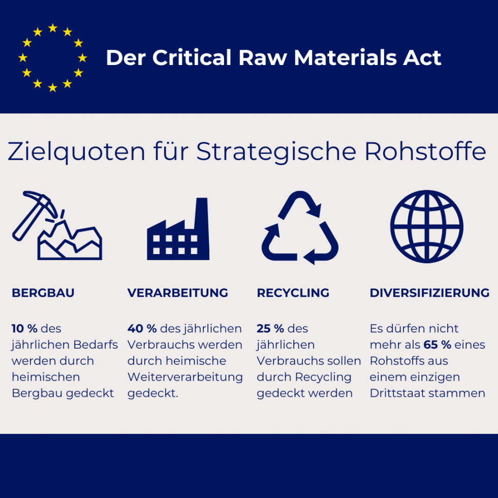 Grönlands Seltene Erden – Großes Potenzial, große Hürden - ROHSTOFF.net